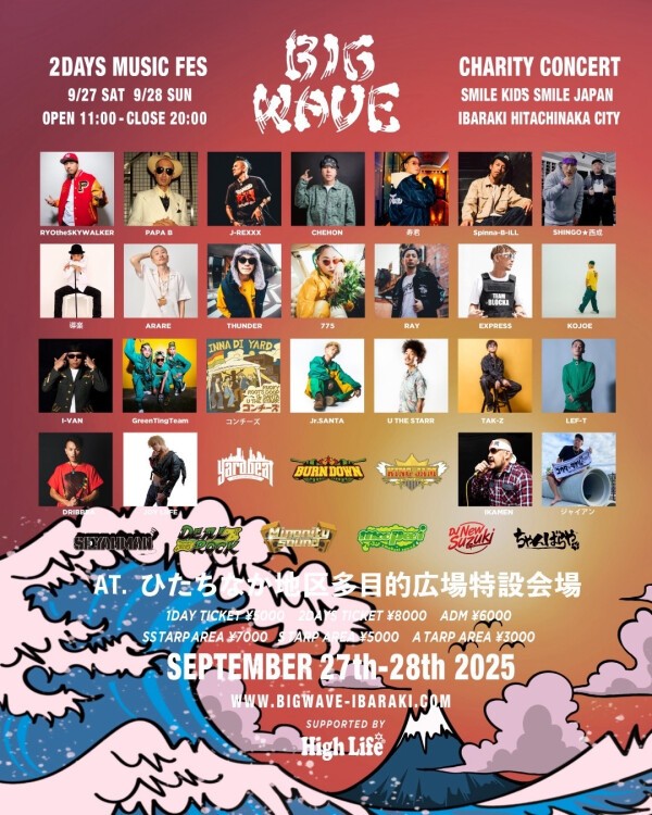 BigWave 2025